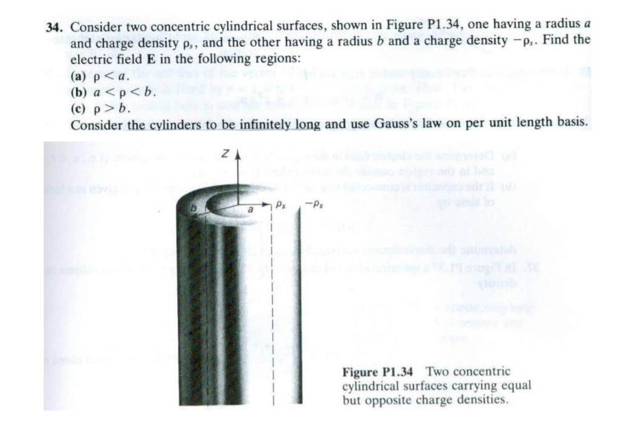 Solved 34. Consider two concentric cylindrical surfaces, | Chegg.com