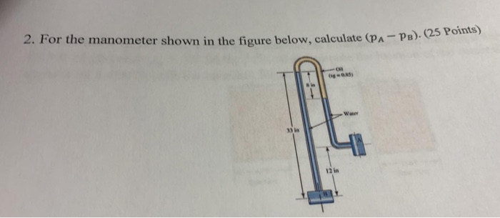 Solved 2. For the manometer shown in the figure below, | Chegg.com