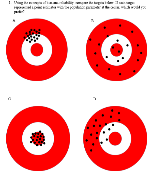 Solved 1. Using the concepts of bias and reliability, | Chegg.com