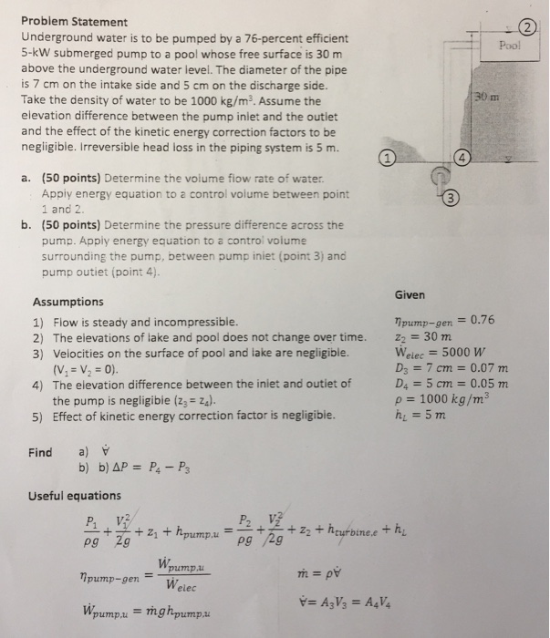 Solved Problem Statement Underground water is to be pumped | Chegg.com