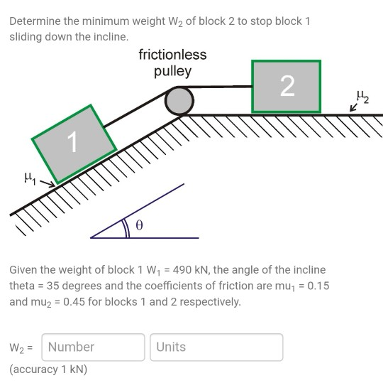 Solved Determine the minimum weight W2 of block 2 to stop | Chegg.com