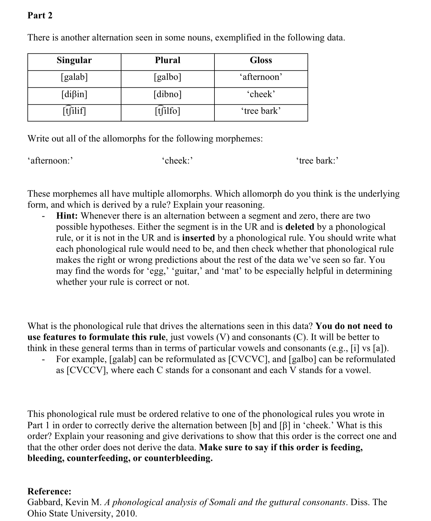 HW7: Morphophonemic analysis and rule ordering in | Chegg.com