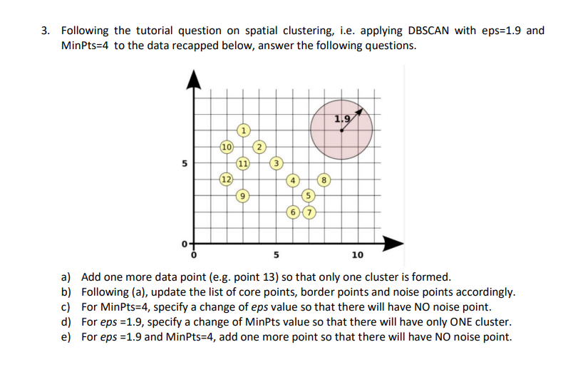 Solved 3. Following the tutorial question on spatial | Chegg.com