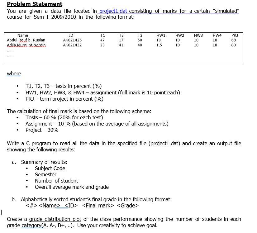 Solved Problem Statement You are given a data file located | Chegg.com