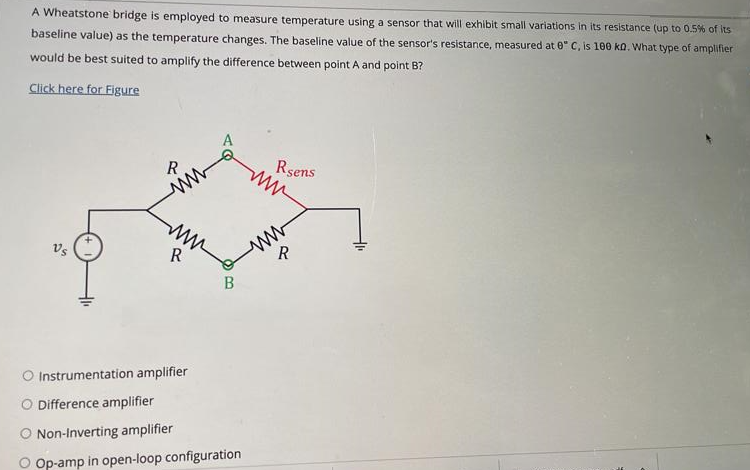 Solved A Wheatstone bridge is employed to measure | Chegg.com