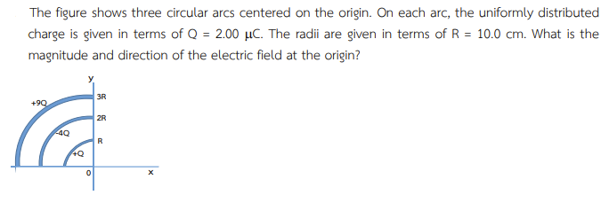 Solved The figure shows three circular arcs centered on the | Chegg.com