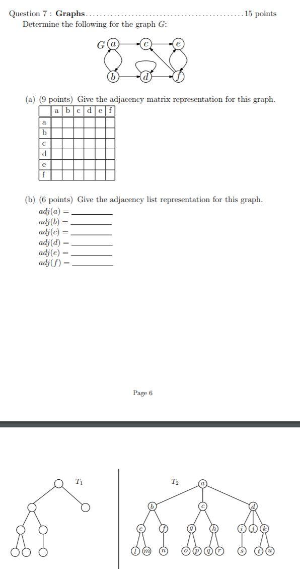 Solved 15 points Question 7 : Graphs. Determine the | Chegg.com