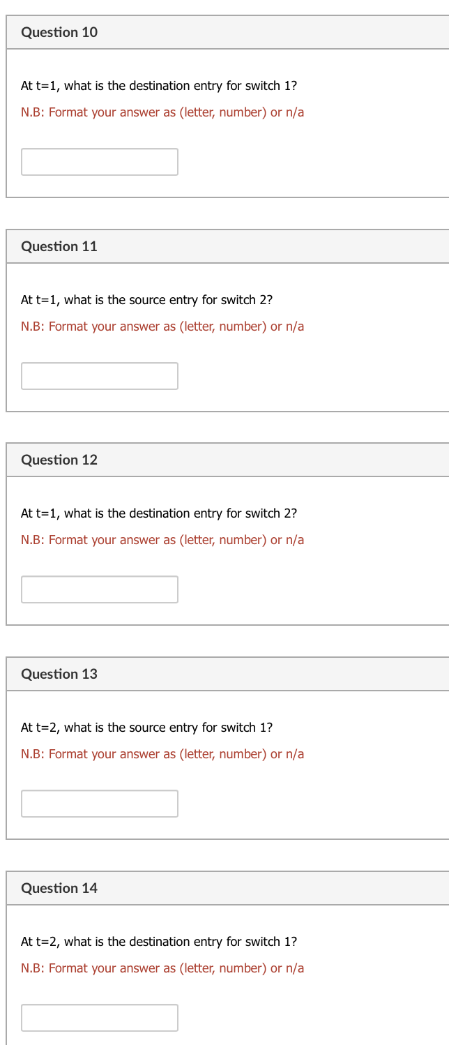 2) Learning Switches - Basics. Consider the LAN below | Chegg.com