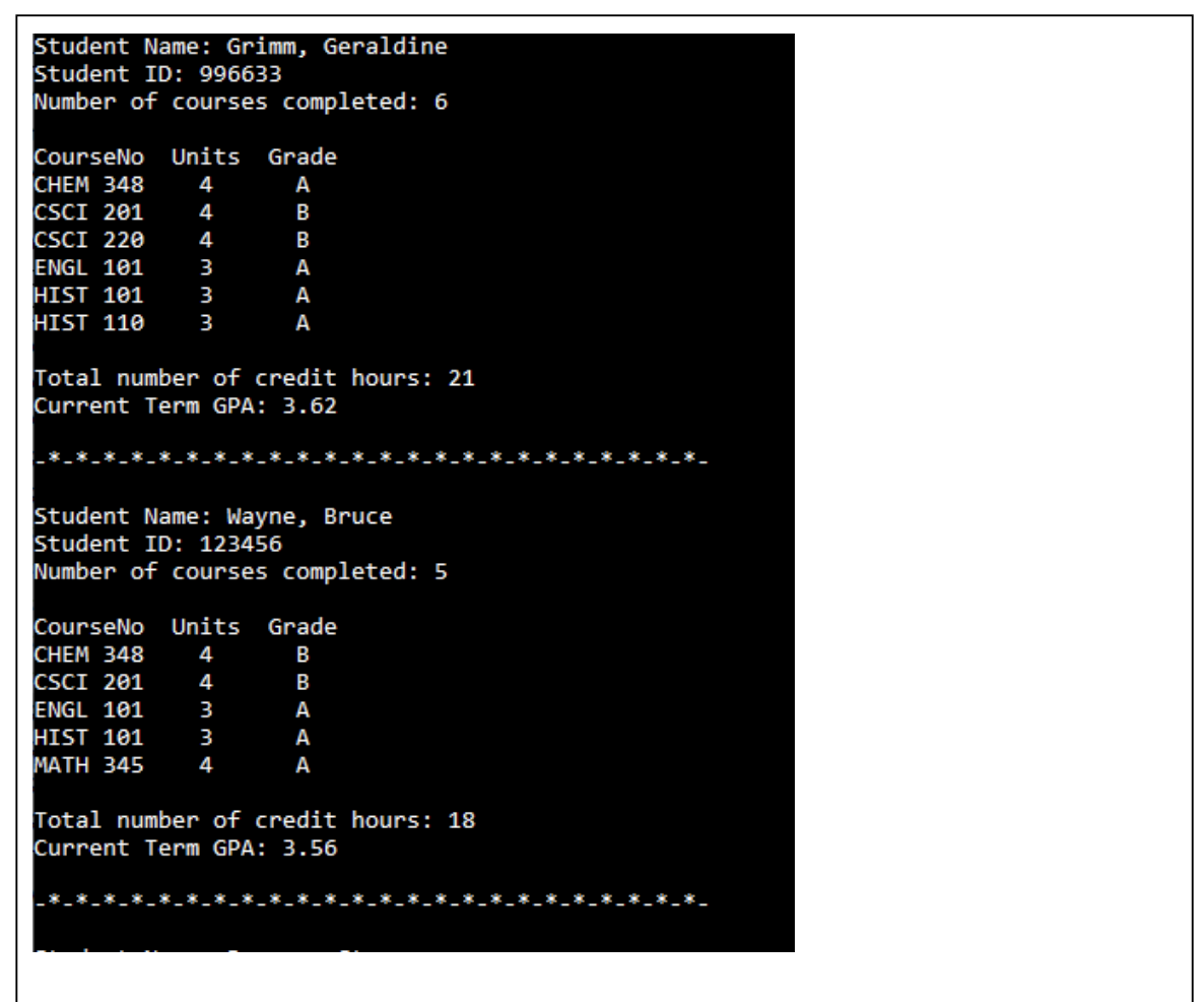 Solved Page 2 of 8\begin{tabular}{|c|c|} \hline | Chegg.com