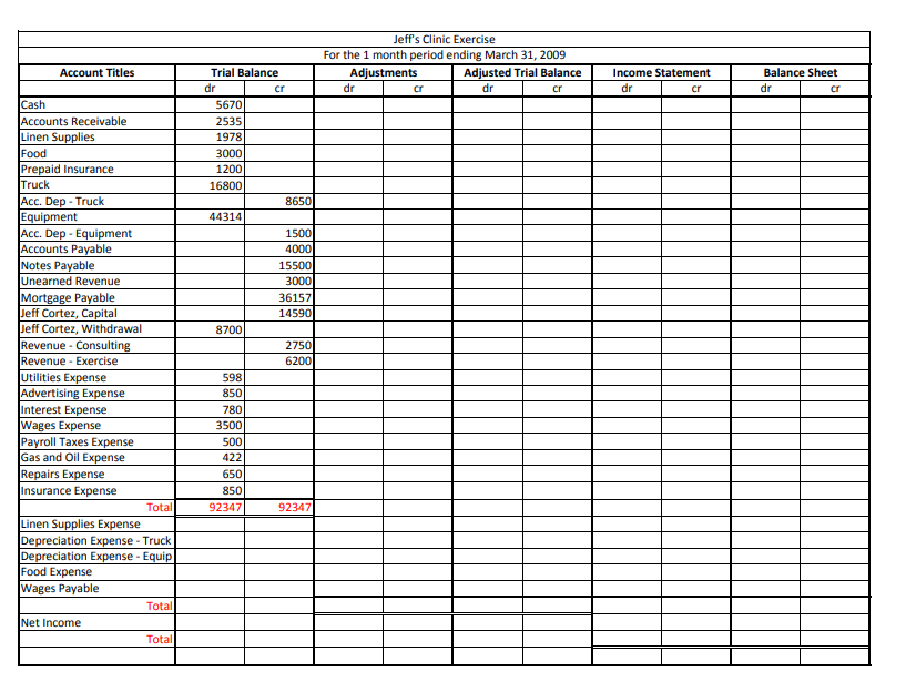 Solved show your calculation(show your work) You are doing | Chegg.com