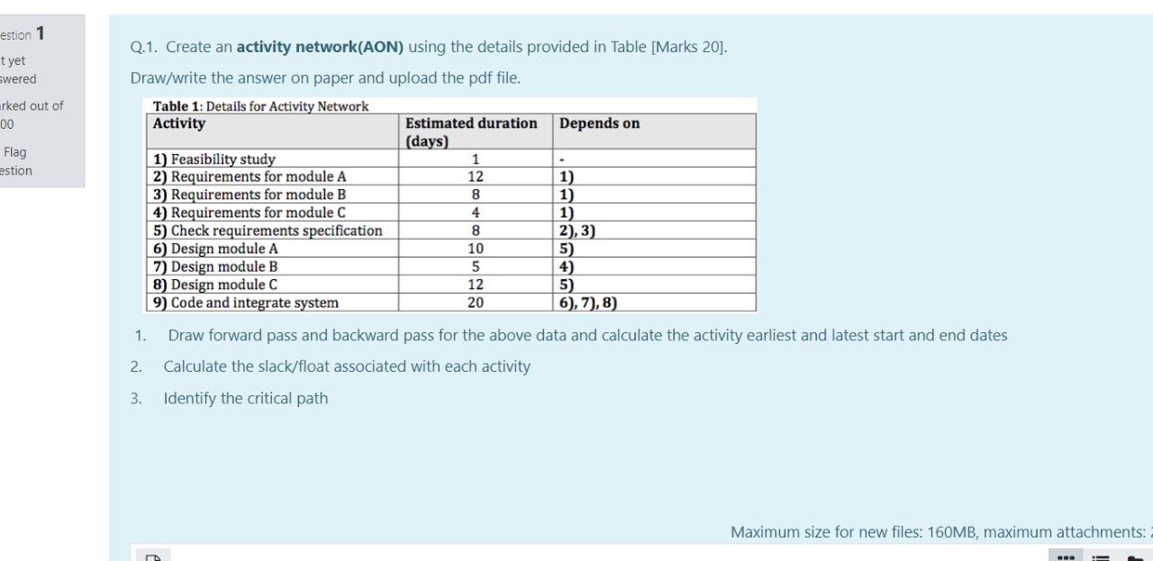 Solved estion 1 Q.1. Create an activity network(AON) using | Chegg.com