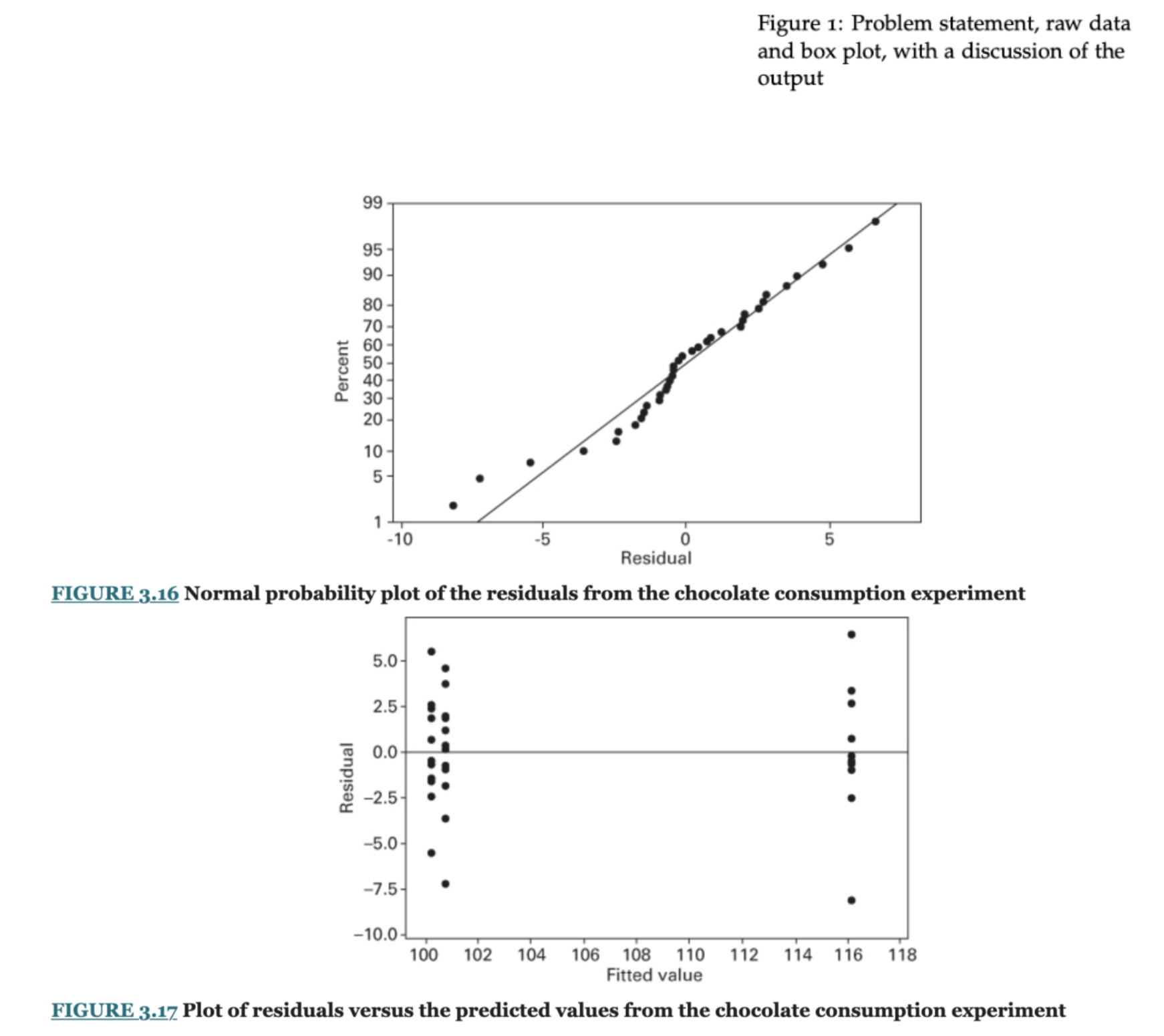 BLOCKING- MATLAB HELP- Suppose that the below worked | Chegg.com