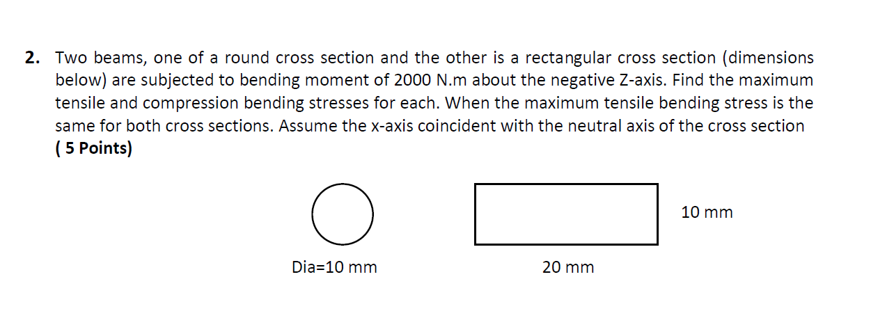 Solved 2. Two beams, one of a round cross section and the | Chegg.com
