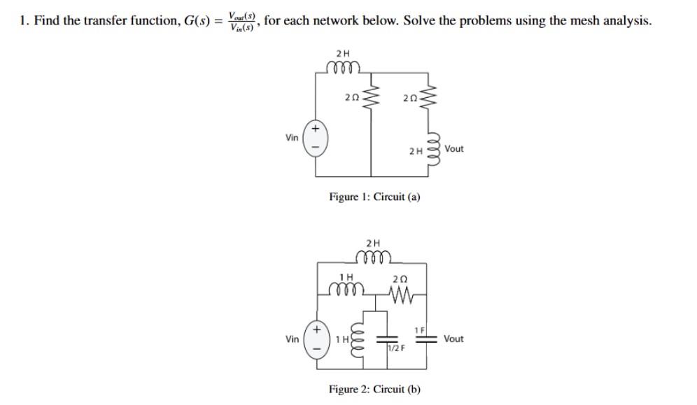 Find the transfer function, G(s)=Vout (s)Vin (s), | Chegg.com