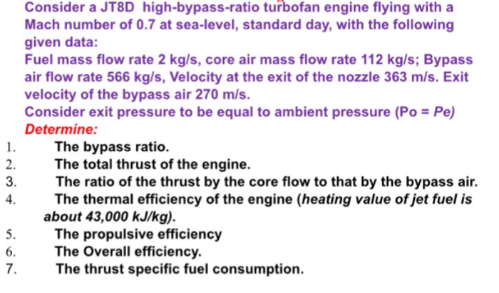 Solved Consider a JT8D high-bypass-ratio turbofan engine | Chegg.com