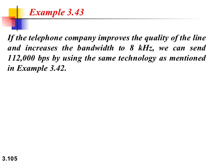 Solved Example 3.17 A digital signal has nine levels. How | Chegg.com