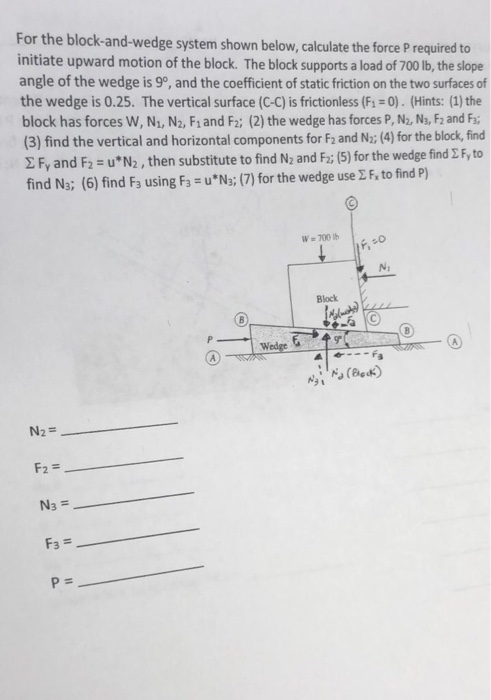 Solved For the block-and-wedge system shown below, calculate | Chegg.com