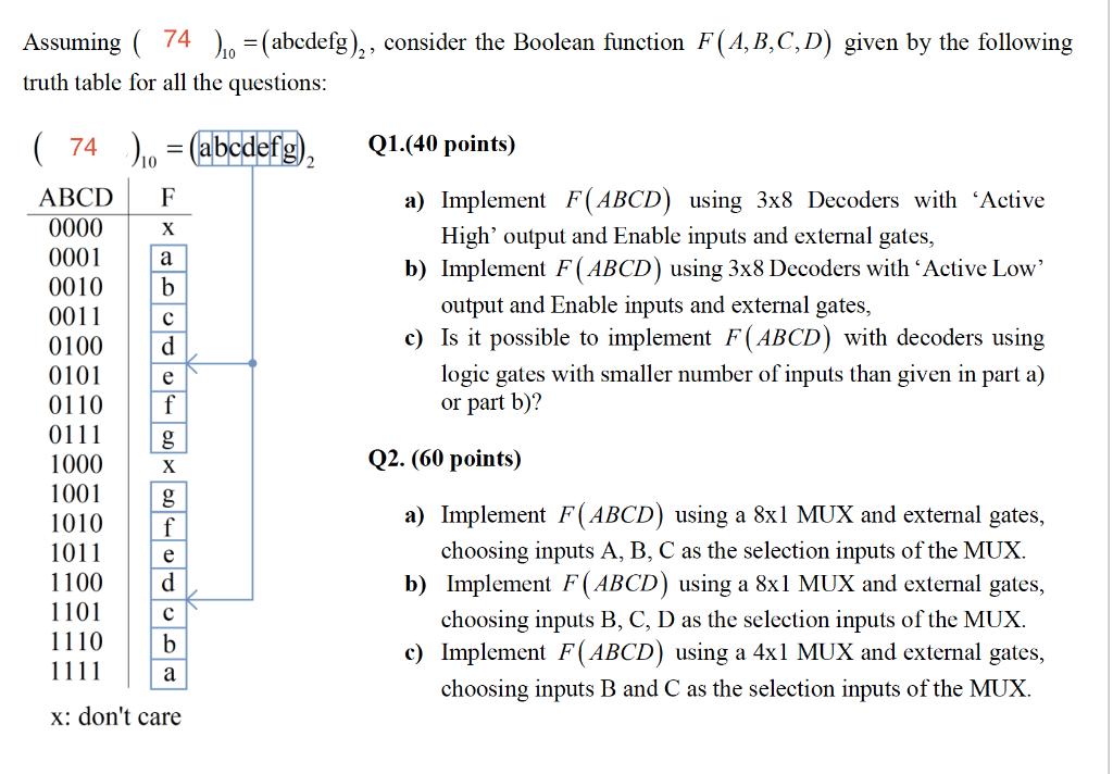 Solved Assuming 74 ₁ Abcdefg₂ Consider The Boolean 