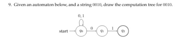 Solved 9. Given an automaton below, and a string 0010, draw | Chegg.com