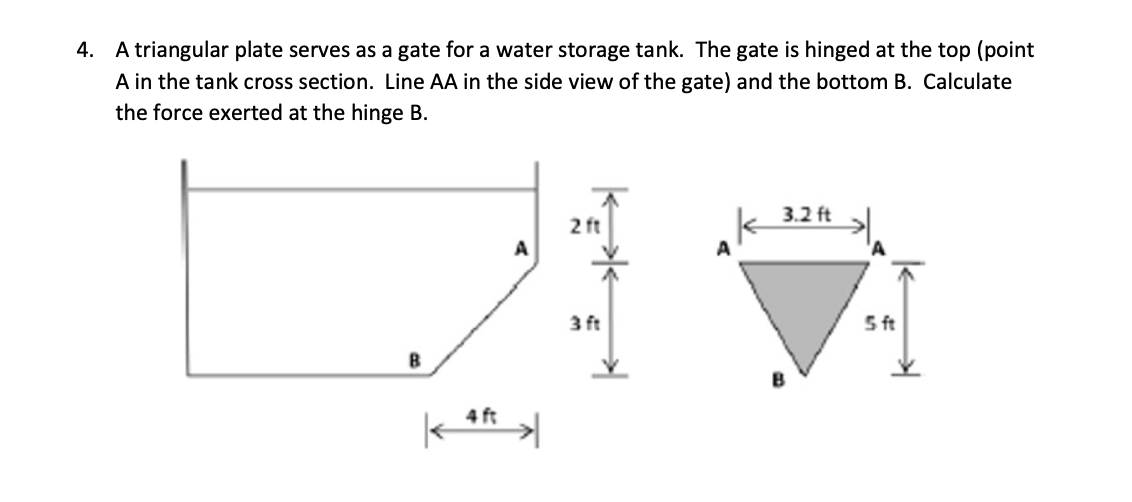 Solved A triangular plate serves as a gate for a water | Chegg.com
