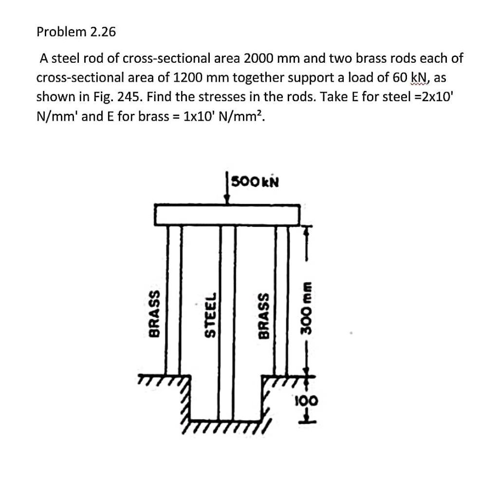 Solved Problem 2.26 A steel rod of cross-sectional area 2000 | Chegg.com