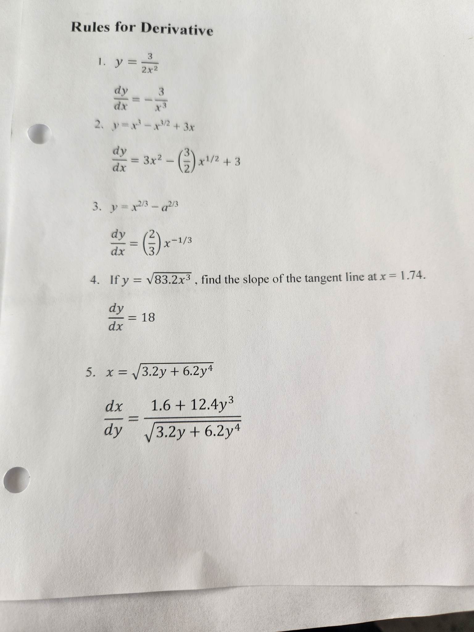 Solved Rules for Derivatives (Solve using Delta Method | Chegg.com
