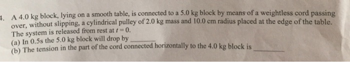 Solved A 4.0 kg block, lying on a smooth table, is connected | Chegg.com