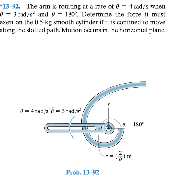 Solved *13-92. The arm is rotating at a rate of θ˙=4rad/s | Chegg.com