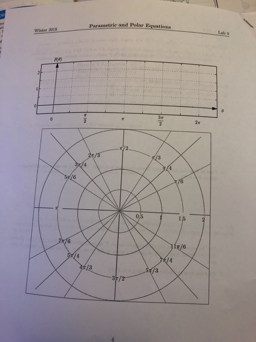 Solved Winter 2018 Parametric and Polar Equations Lab 9 2. | Chegg.com