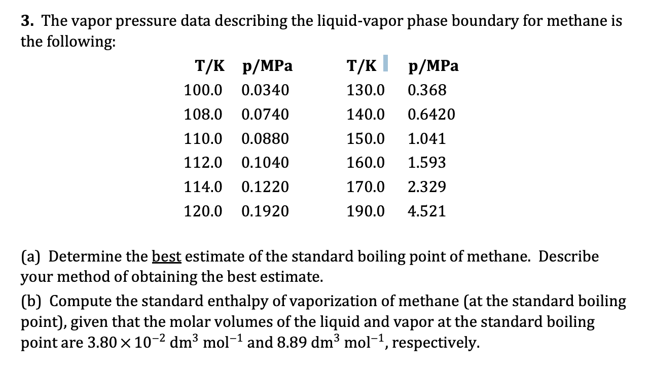 3. The vapor pressure data describing the | Chegg.com