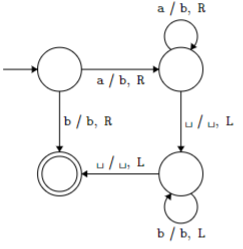 List three strings in the language recognized by the | Chegg.com