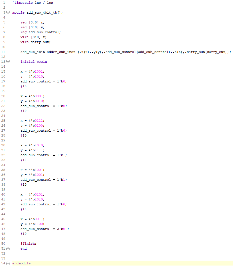 Solved This Is A Verilog Problem Create A Module Called 7111