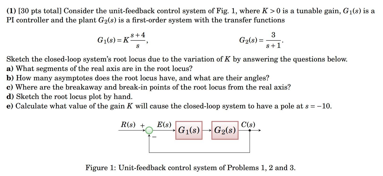 Solved (1) [30 pts total] Consider the unit-feedback control | Chegg.com