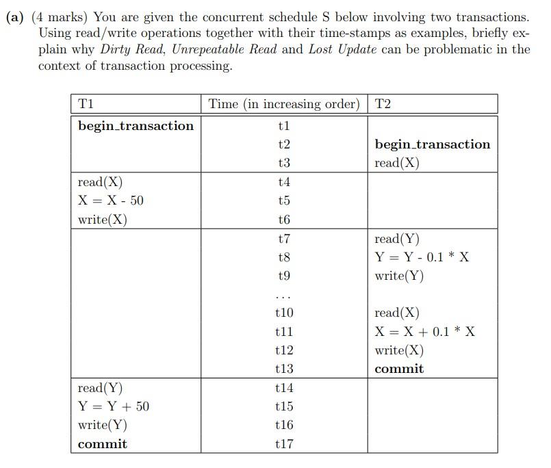 Solved (a) (4 marks) You are given the concurrent schedule S | Chegg.com
