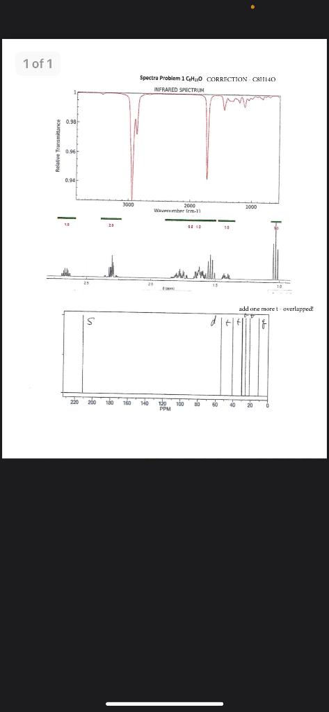 Solved Interpret the spectral data and propose a structure | Chegg.com