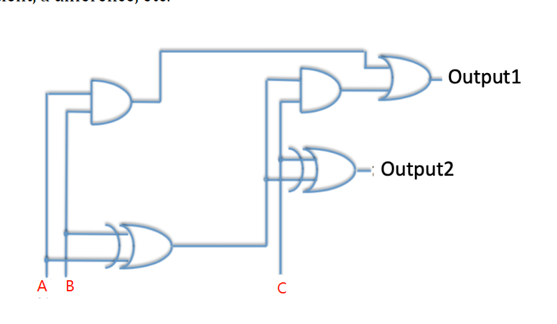 Solved Find the function that corresponds to OP1 and OP2. | Chegg.com