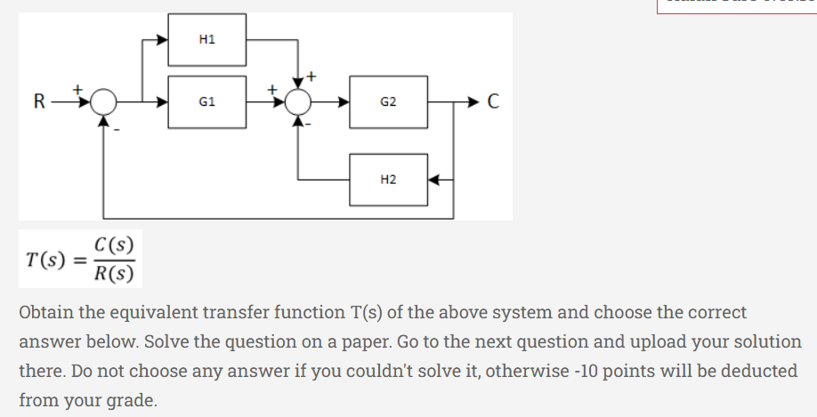 Solved T(s)=R(s)C(s) Obtain the equivalent transfer function | Chegg.com