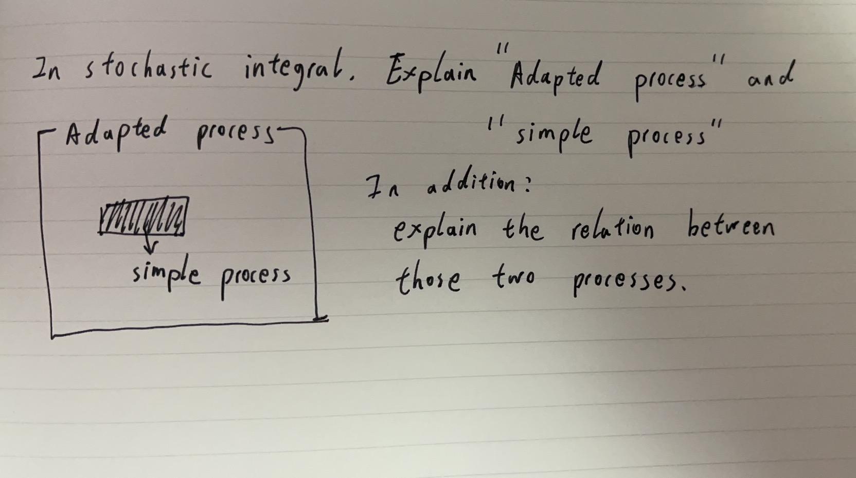 Solved In stochastic integral. Explain "Adapted process" and | Chegg.com