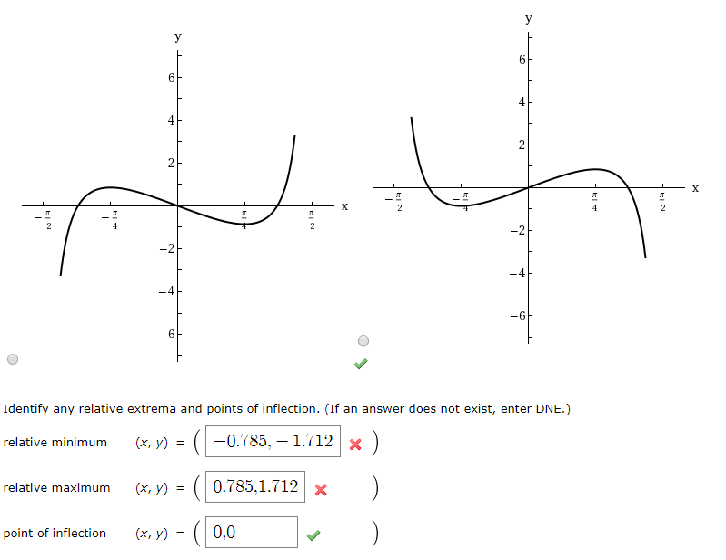 Solved Use a computer algebra system to analyze and graph | Chegg.com