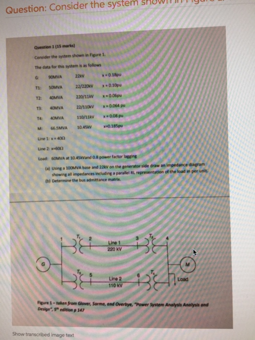 Consider the system shown in Figure 1. The data for | Chegg.com