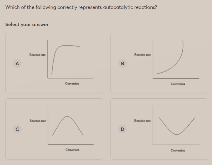 Solved Which of the following correctly represents | Chegg.com