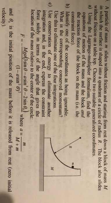 Solved A particle of mass m slides without friction and | Chegg.com