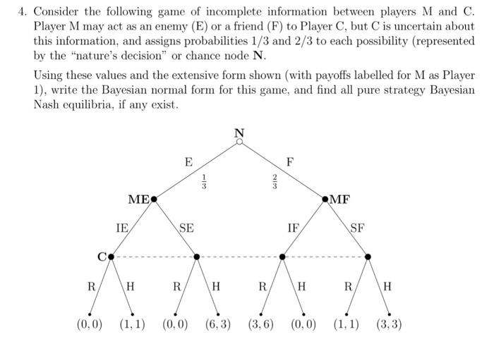 4. Consider the following game of incomplete | Chegg.com