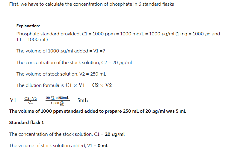 Solved Procedure: 1) Pipette 10ml of cola sample in 100ml | Chegg.com