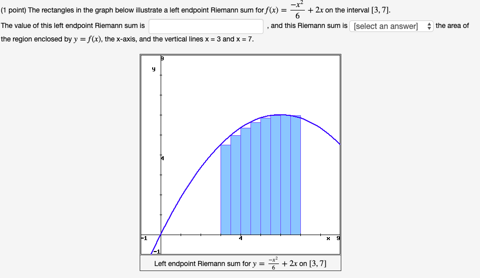 Solved (1 point) The rectangles in the graph below | Chegg.com