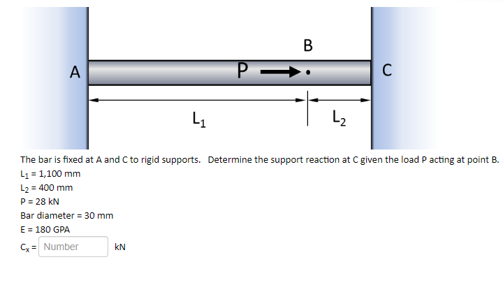 Solved The bar is fixed at A and C to rigid supports. | Chegg.com