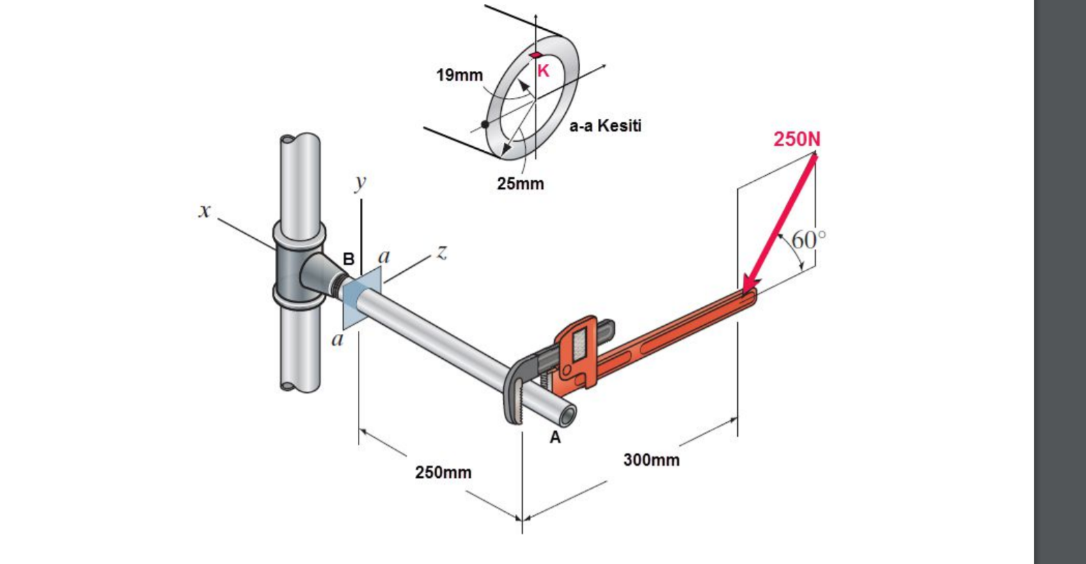 Solved - The AB pipe given in the figure is fixed at point | Chegg.com