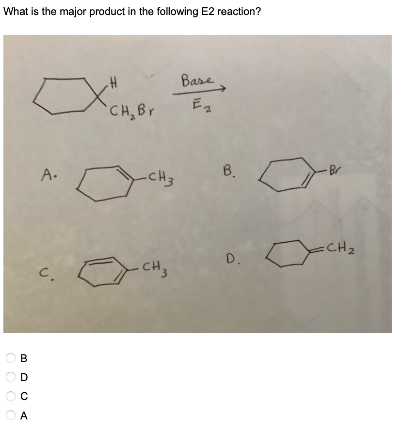 Solved What is the major product in the following E2 | Chegg.com