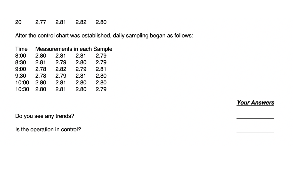 Solved Statistical Process Control Process control is | Chegg.com