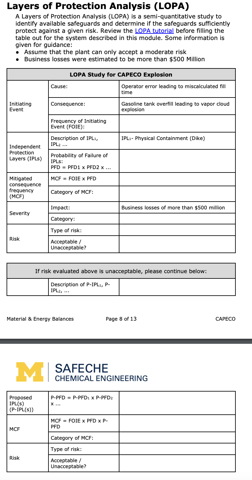 Solved Layers of Protection Analysis (LOPA)A Layers of | Chegg.com